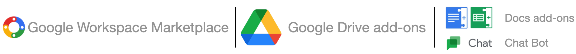 Google Drive Workflow Management | Collavate